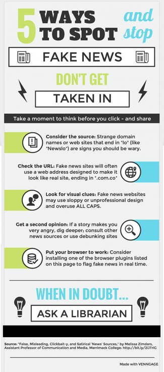 Evaluate Your Sources | Berkeley Public Library